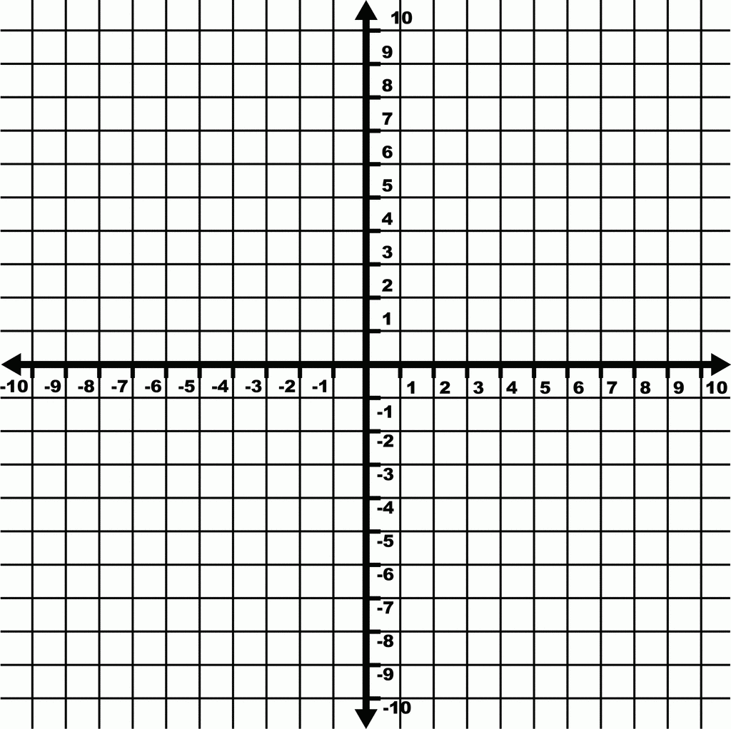 Graph Paper Printable Labeled - Calendar 2025 Printable